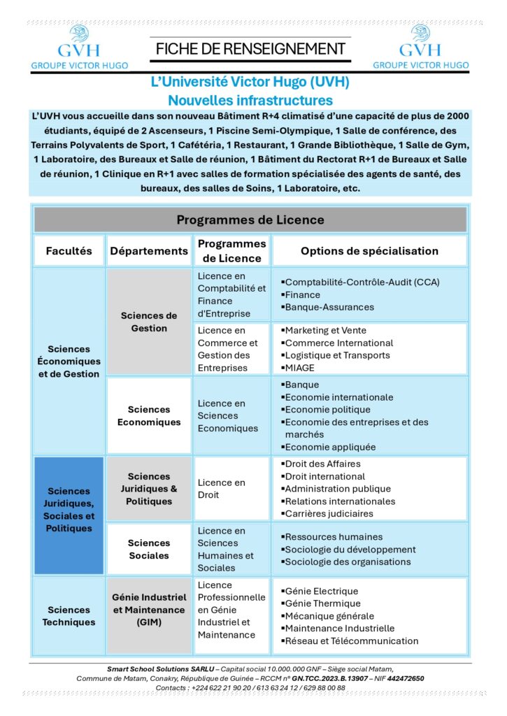 Université Victor Hugo - fiche de renseignement - Saboui.com